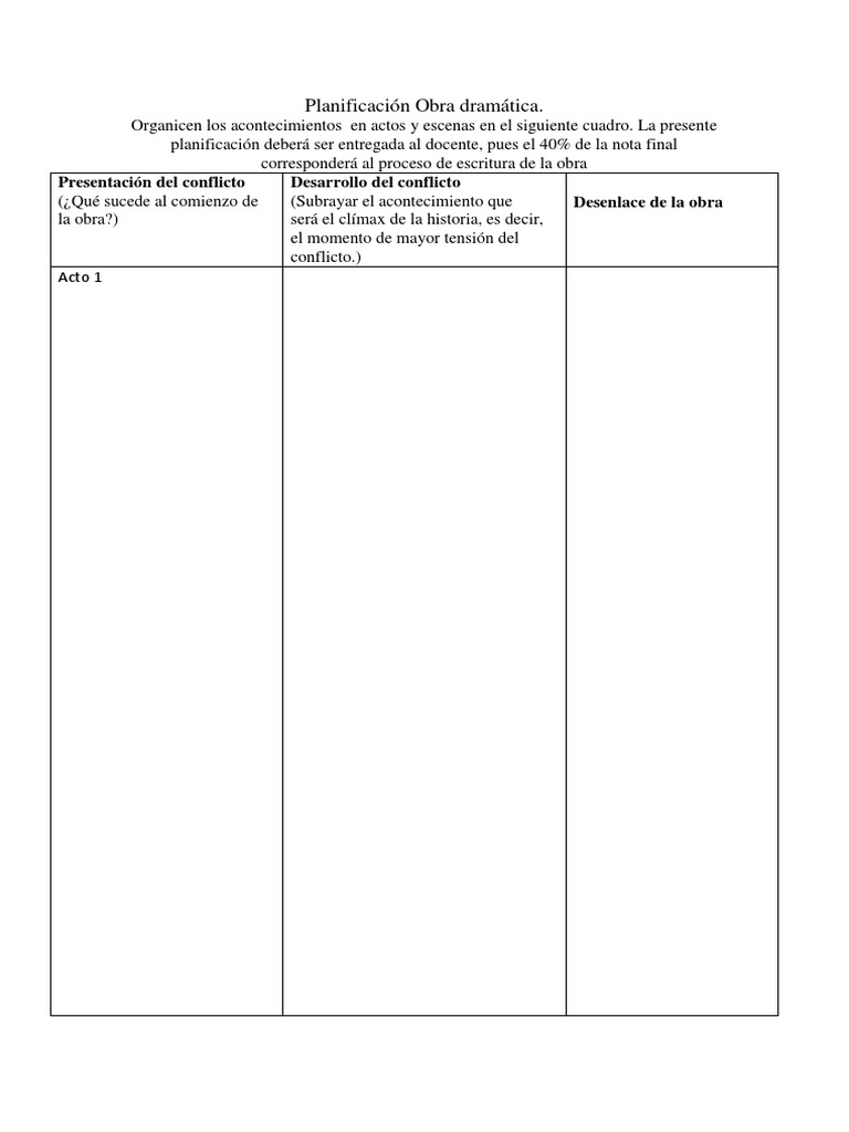 Planificación de Obra Dramática | PDF | Ficción general