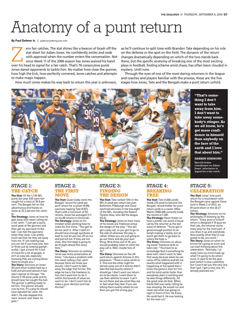 Anatomy of A Punt Return: Stage 1: Stage 2: Stage 3: Stage 5: Stage 4 ...