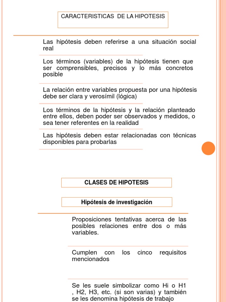Tipos y Características de Hipótesis | PDF | Hipótesis | Estadísticas