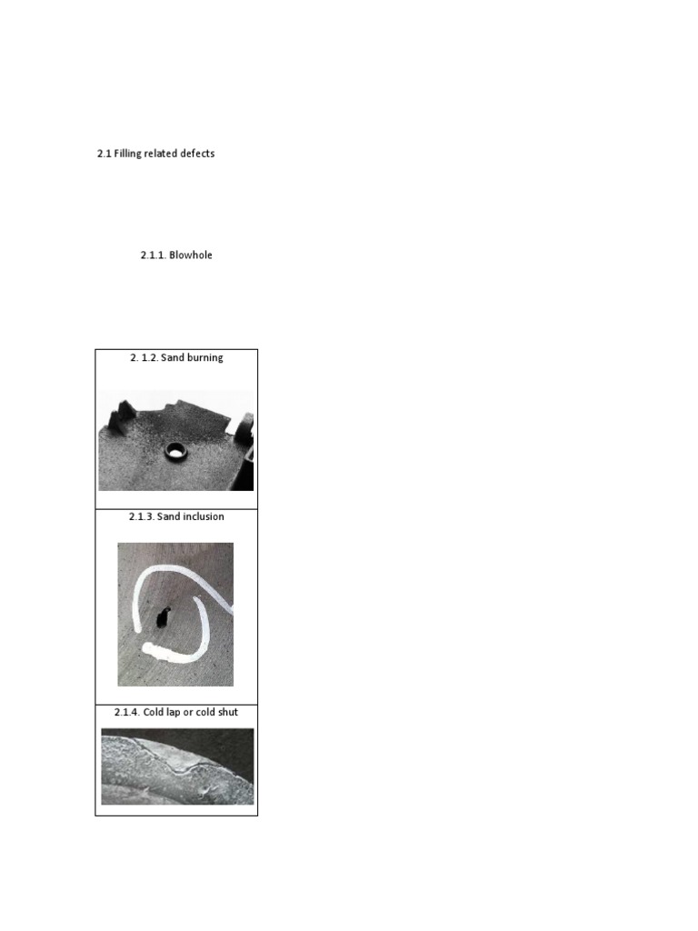 Foundry Defects | PDF | Foundry | Casting (Metalworking)