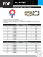Class 2B Internal Threads PDF | PDF | Machines | Tools