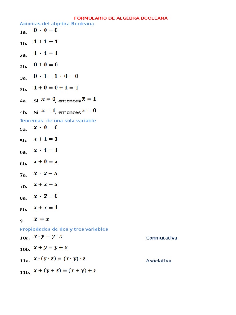 Axiomas y Teoremas del Álgebra Booleana | PDF