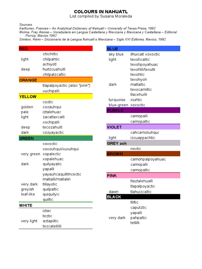 Nahuatl Color Names and Meanings | PDF