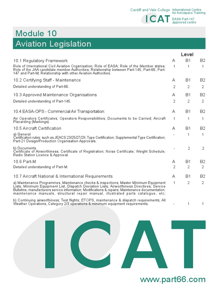 EASA Part-66 Aviation Legislation Guide | PDF