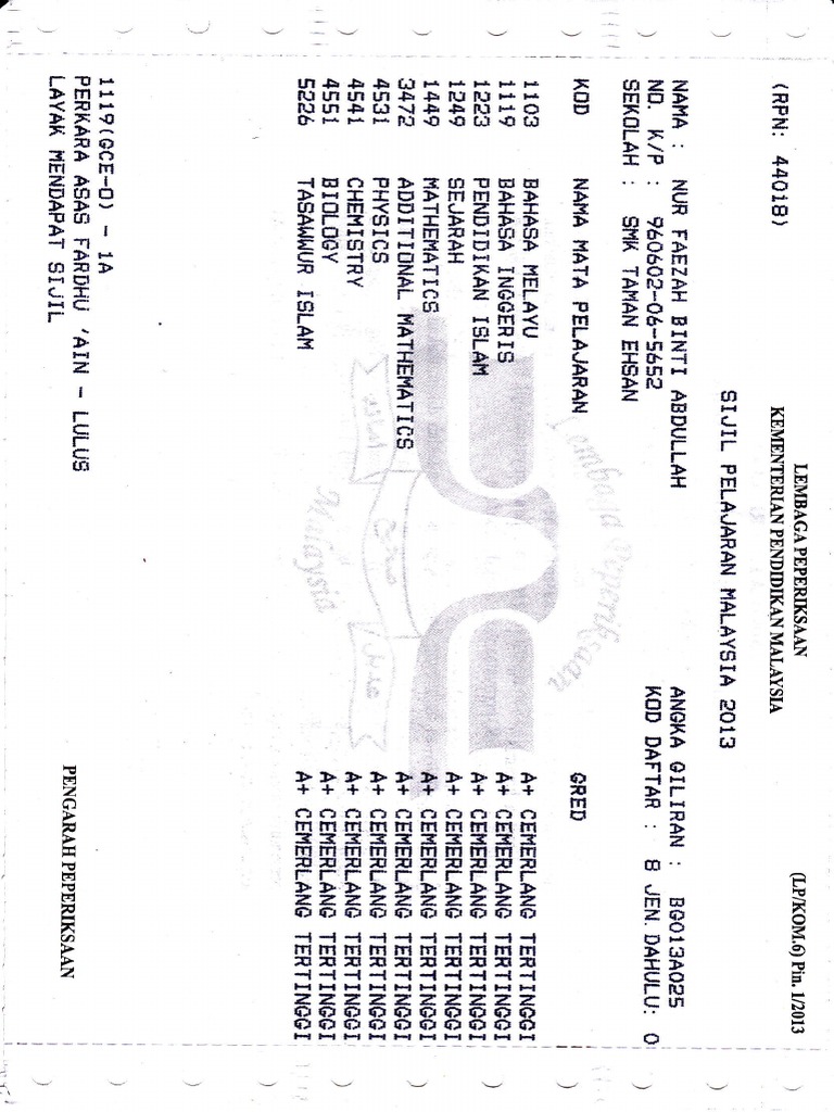 Sijil SPM 2013 | PDF