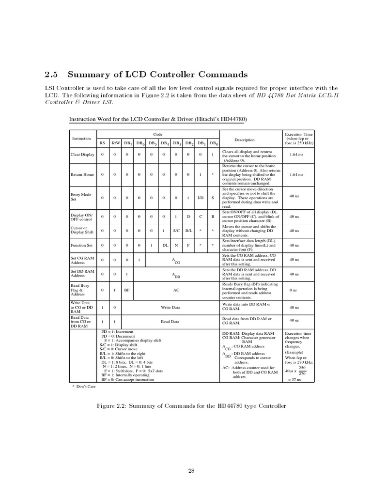 LCD HD44780U (LCD-II) PC 1601-F + PC 0802-A - Codes | PDF | Areas Of ...