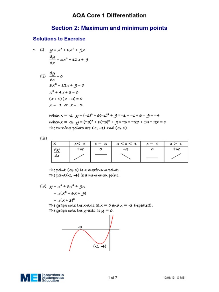 Maximum And Minimum Points Solutions Algebra Theoretical Physics 