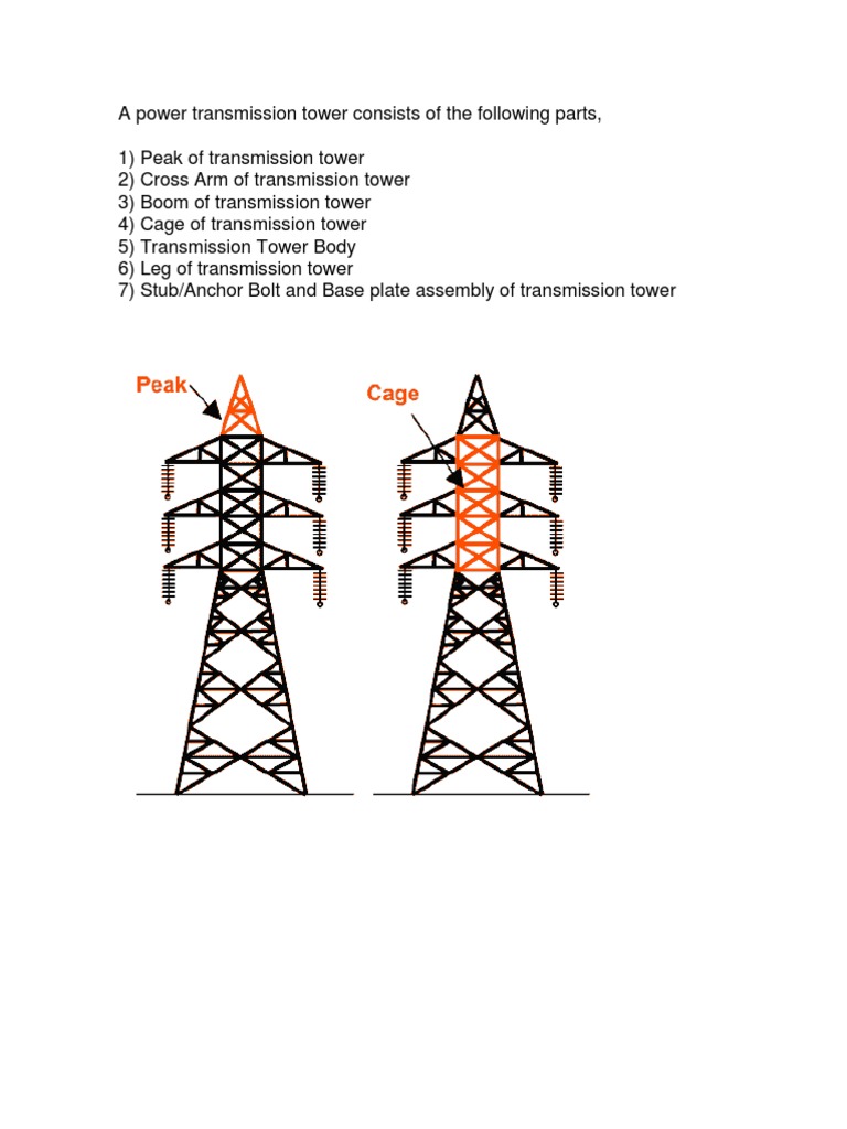 Parts Of A Transmission Tower Transmission Tower Detailing