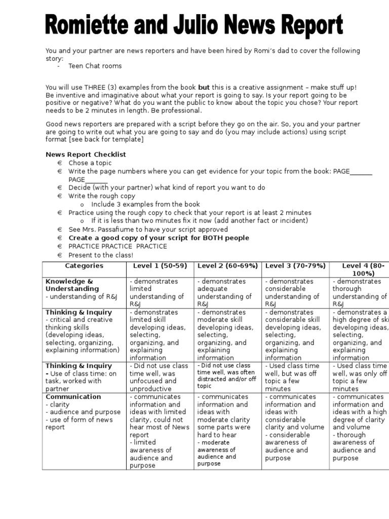 Romiette and Julio | PDF | Screenplay | Communication