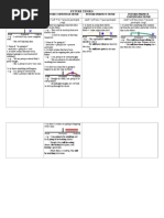 English Tenses Table Chart With Examples PDF | PDF | Perfect (Grammar ...