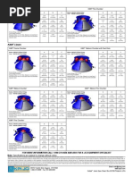 MP1000 Cone Crusher Data Sheet | PDF | Steel | Gear