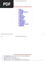 FOSFA Heating Instructions Sept 2011 | PDF | Cargo | Palm Oil