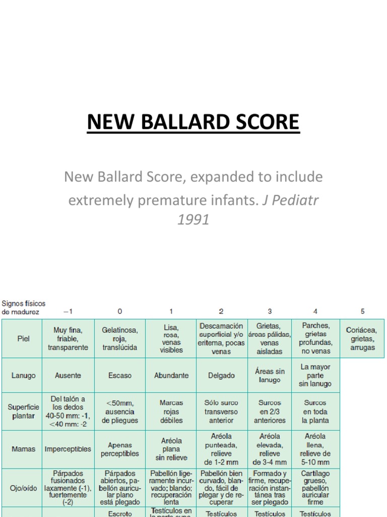 New Ballard Score for Premature Infants | PDF