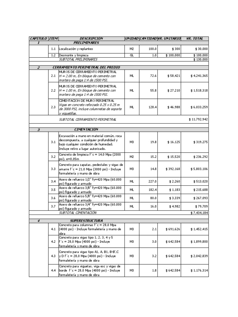 Presupuesto Proyecto | PDF | Ingeniero civil | Materiales de construcción
