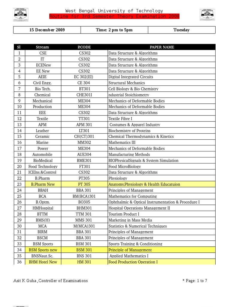 West Bengal University of Technology Routine For 3rd Semester Theory | PDF | Electrical ...