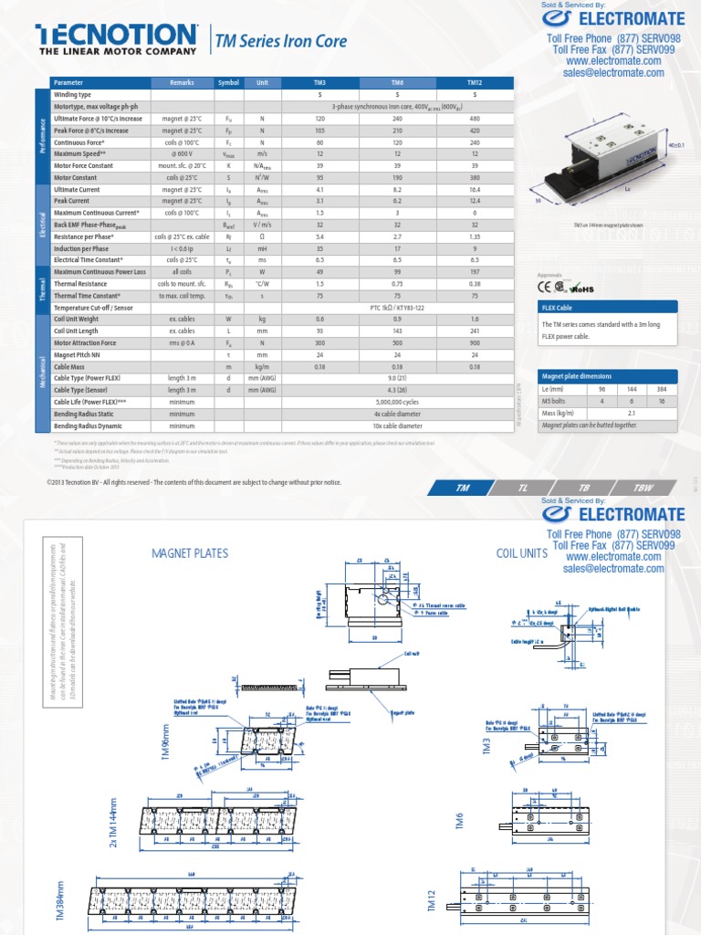 Tecnotion TM Series Specsheet | PDF | Inductor | Physics