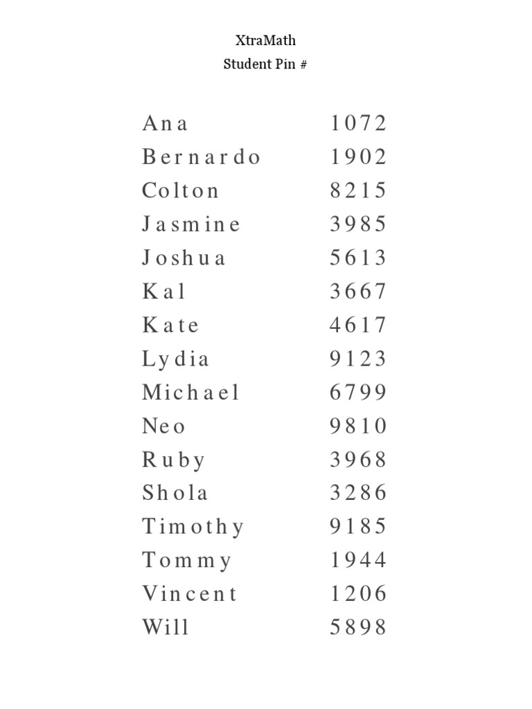 Xtramath Pins | PDF | Teaching Methods & Materials