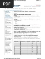 Hardness Test (Lab Report) | PDF | Hardness | Alloy