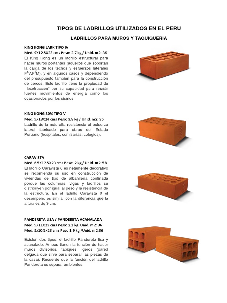 Ladrillos Tipos Y Medidas – Dimensiones De Ladrillo Perforado – JQCZC