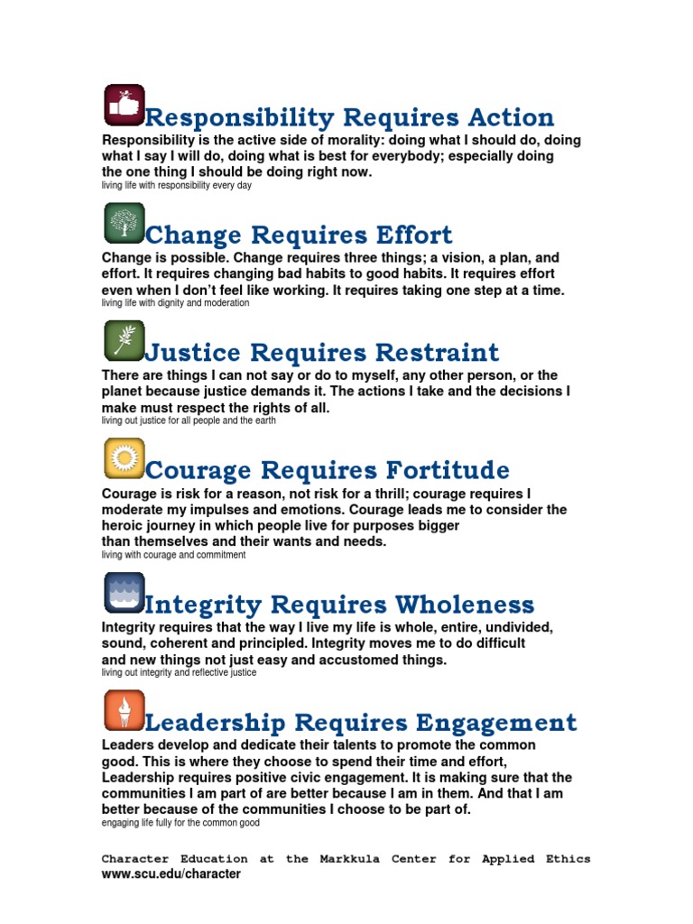 Principles of Character Education | PDF | Self-Improvement