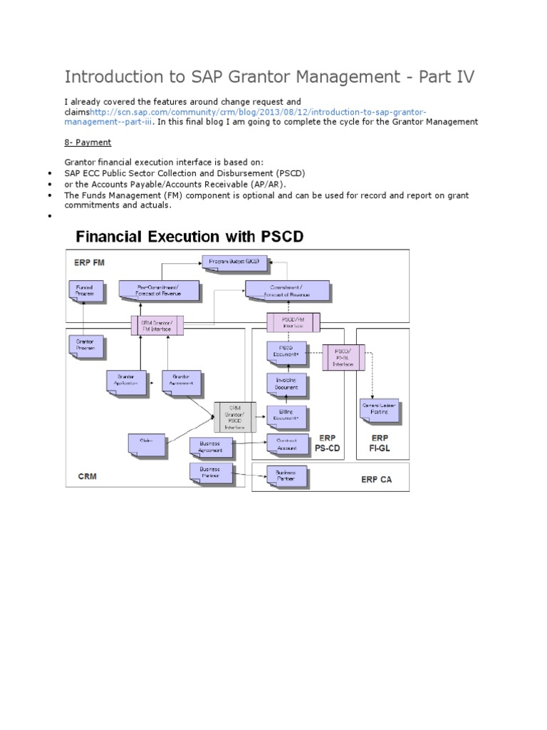 Introduction To SAP Grantor Management - Part IV | PDF | Invoice ...