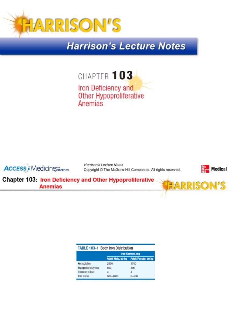 Harrisons Lecture Notes CH 103 | PDF | All Rights Reserved | Anemia
