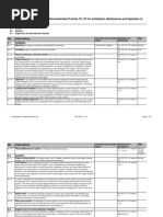 API RP 8B - Procedures For Inspections, Maintenance, Repair, and ...