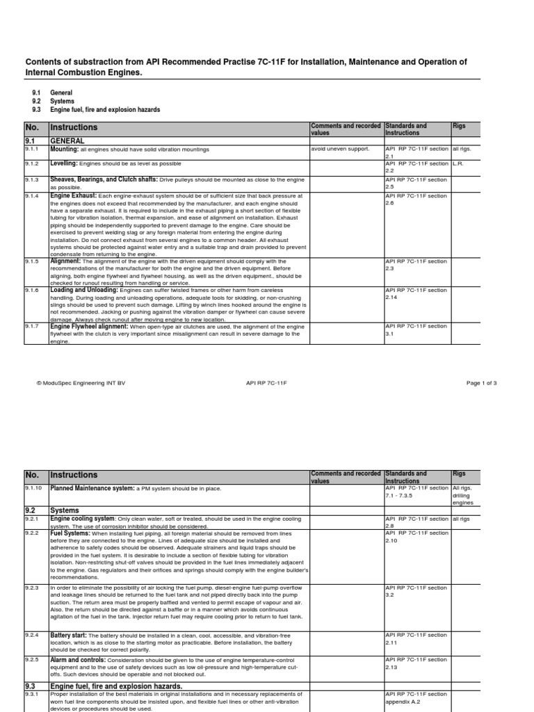 API RP 7C-11F Installation, Maintenance and Operation of Internal ...