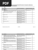 List OF API Standards Commonly Used in Oil & Gas | PDF | Computers