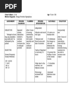 Nursing Care Plan for BPH Management | PDF