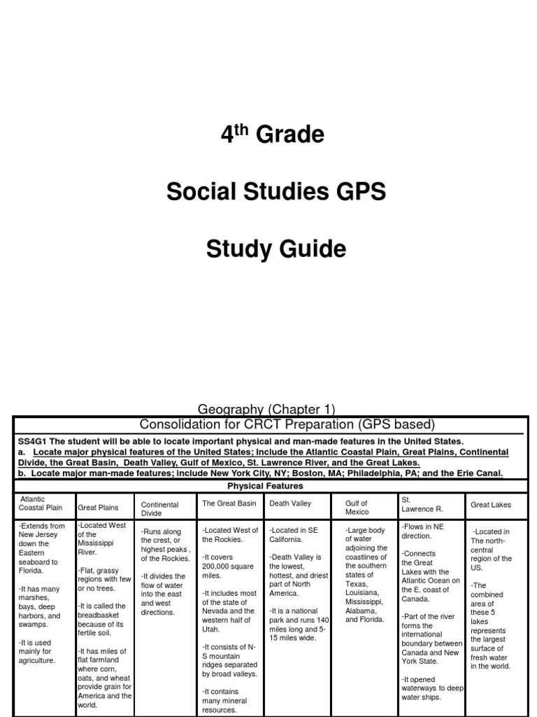 CRCT Summary Sheets For Science and Social Studies W1qio2 | PDF ...