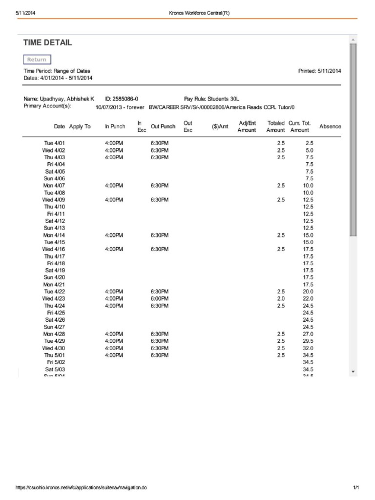 Kronos Workforce Central (R) | PDF