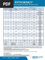 9 Coach IET Seating Plan May 2019 | PDF | Land Transport | Sustainable ...
