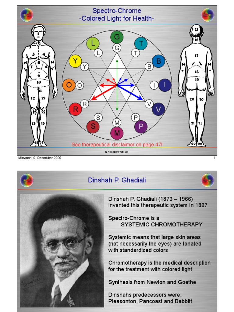 Spectro Chrome 2009 | PDF | Color | Physiology