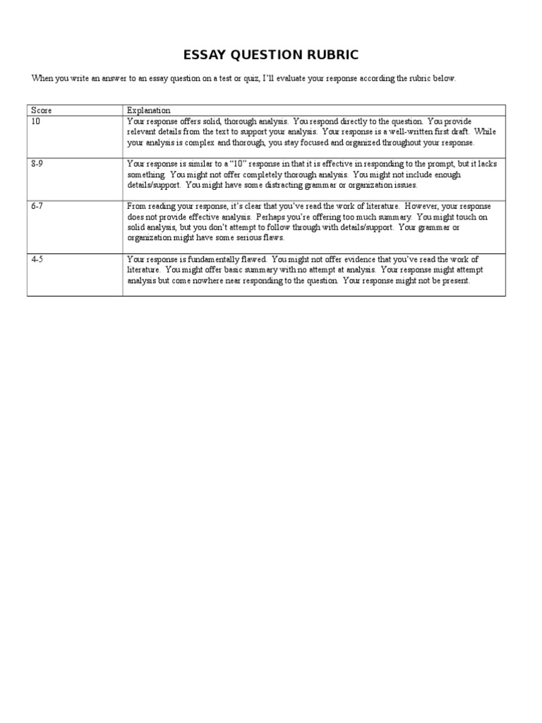 Analysis Rubric | PDF | Language Arts & Discipline
