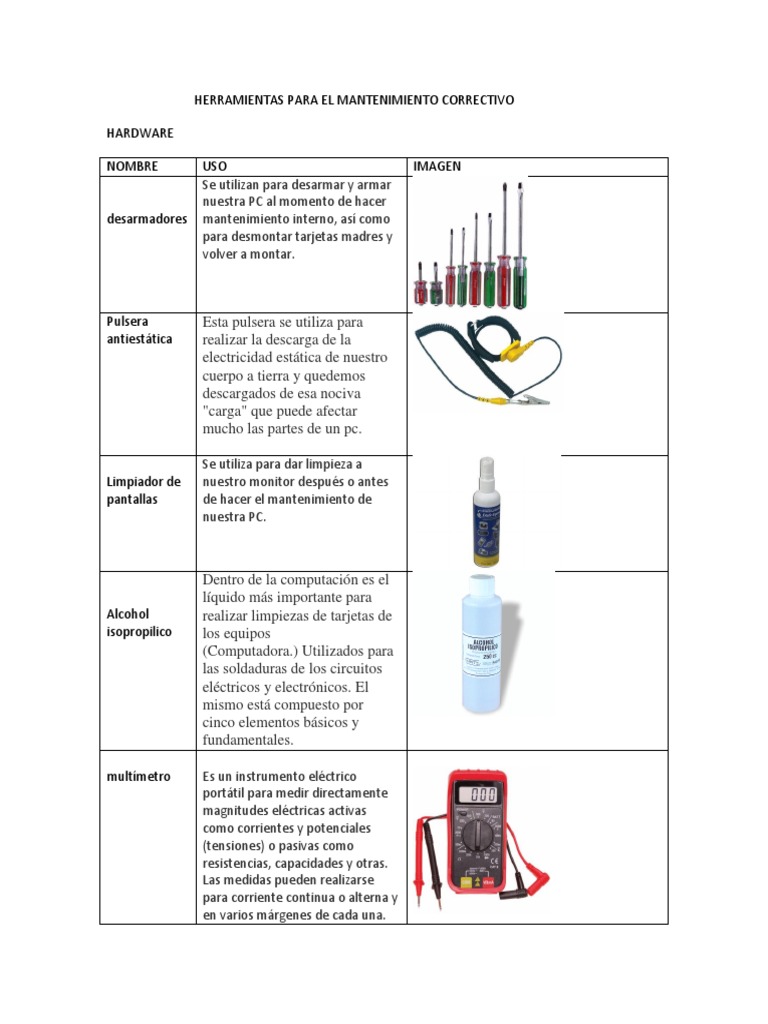 Herramientas para El Mantenimiento Correctivo | PDF | Hardware de la ...