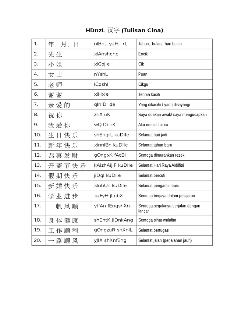 Belajar Tulisan Cina | PDF