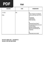 Sample Charting (Fdar) | PDF | Diseases And Disorders | Health Sciences