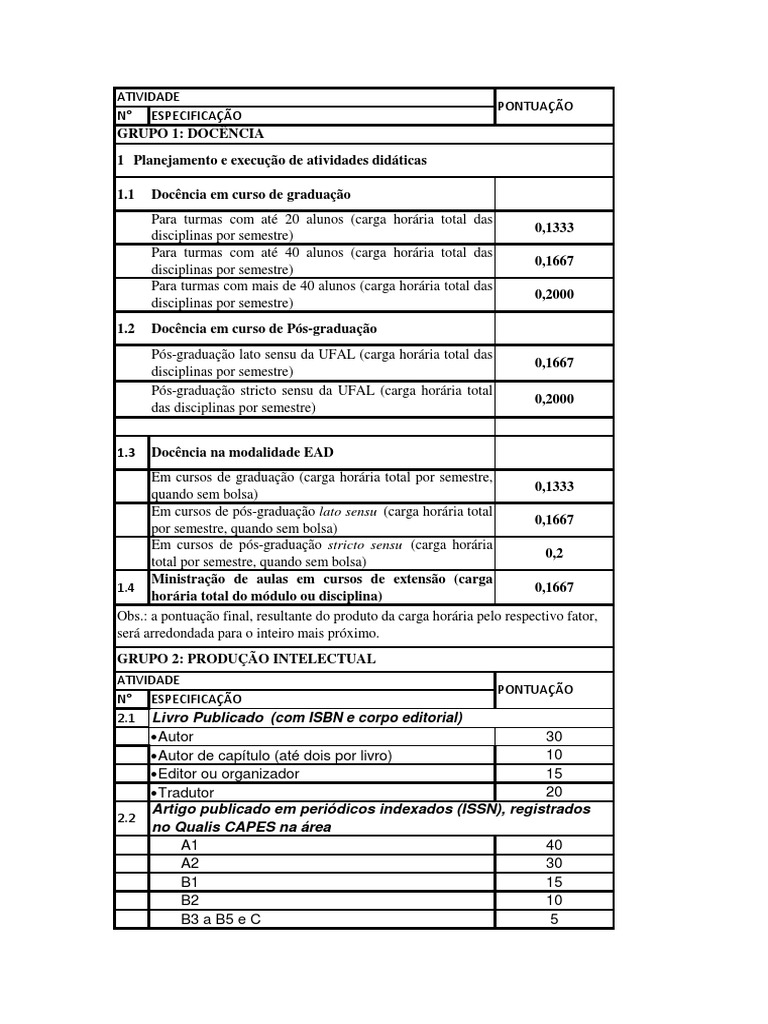 Barema Titular (Versão Final 18062014) | Mestrado | Pós-Graduação