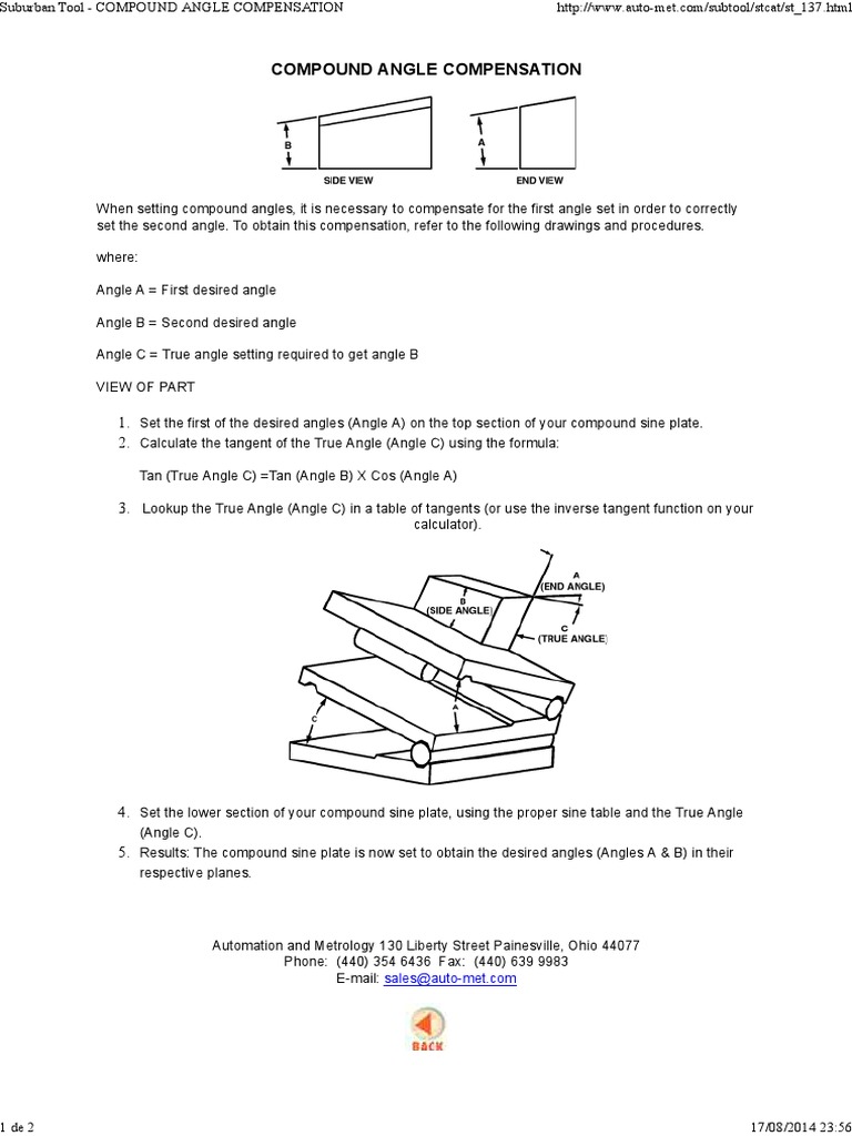 Compound Angle Compensation PDF | PDF