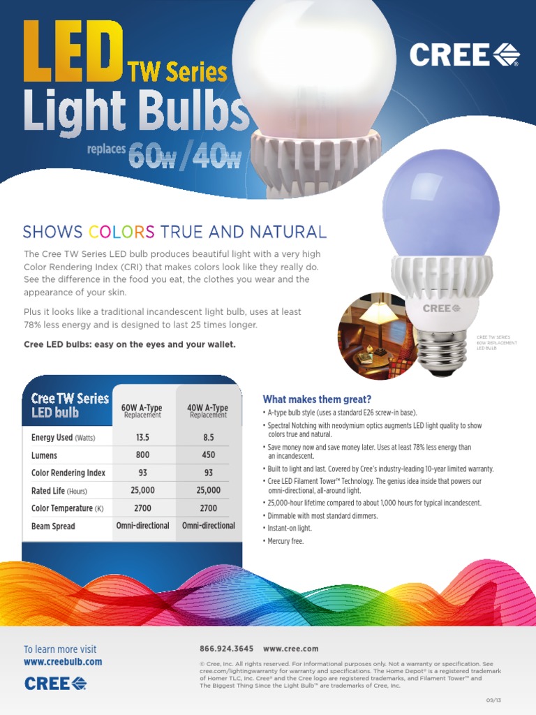 Cree TWSeries LED Bulb Data Sheet | PDF | Technology & Engineering