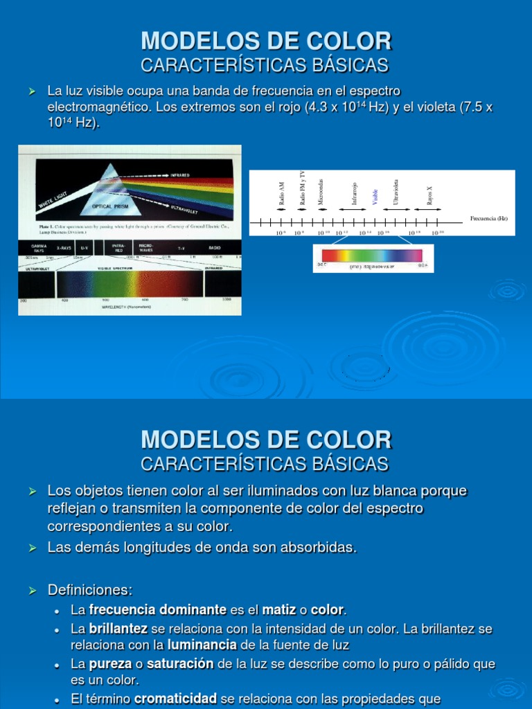 Modelos de Color | Color | Modelo de color Rgb