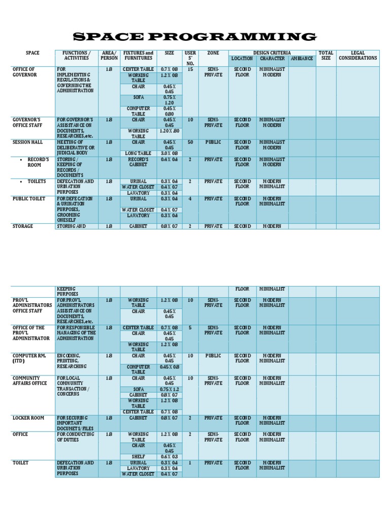 Space Programming | Download Free PDF | Toilet | Hygiene