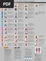 Total Gym Incline Bodyweight Trainer Exercise Chart - Spec | PDF ...