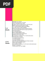 VB-MAPP_Level_1_Goals_and_Examples | PDF | Sound | Linguistics