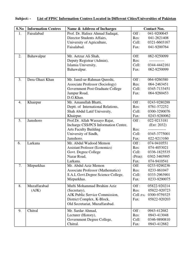 List of FPSC Information Centre 04-04-13 | PDF | Pakistan