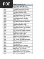 ISO Container Code Reference Guide | PDF | Home Appliance ...