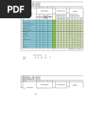 Specification For BULL Conductor. | PDF | Electrical Conductor | Wire