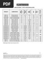 Dow Surfactants: Reference Chart | PDF | Surfactant | Emulsion