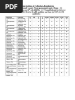 BS 4483 | PDF | Wire | Specification (Technical Standard)